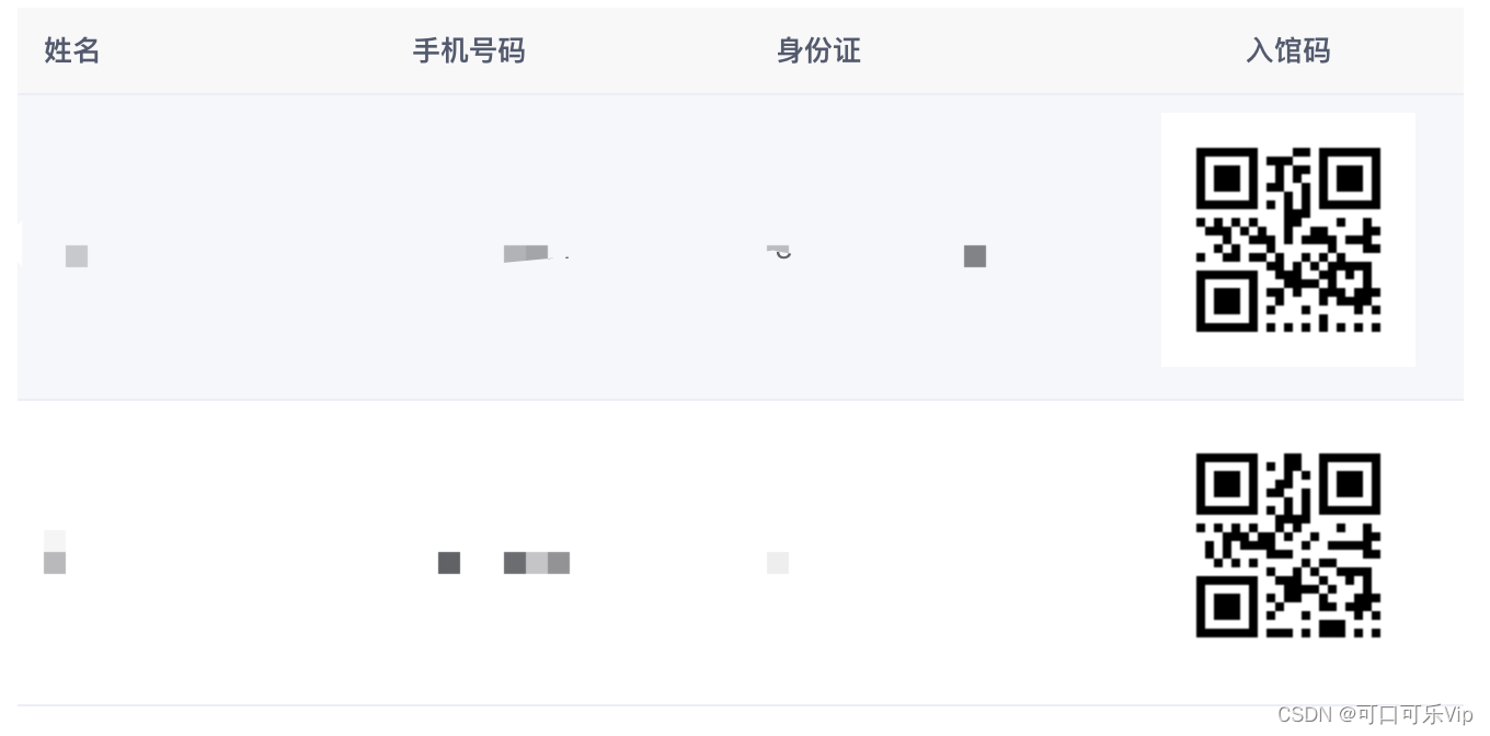 vue3用elementplus table渲染二维码使用方法_element-plus 生成二维码-CSDN博客