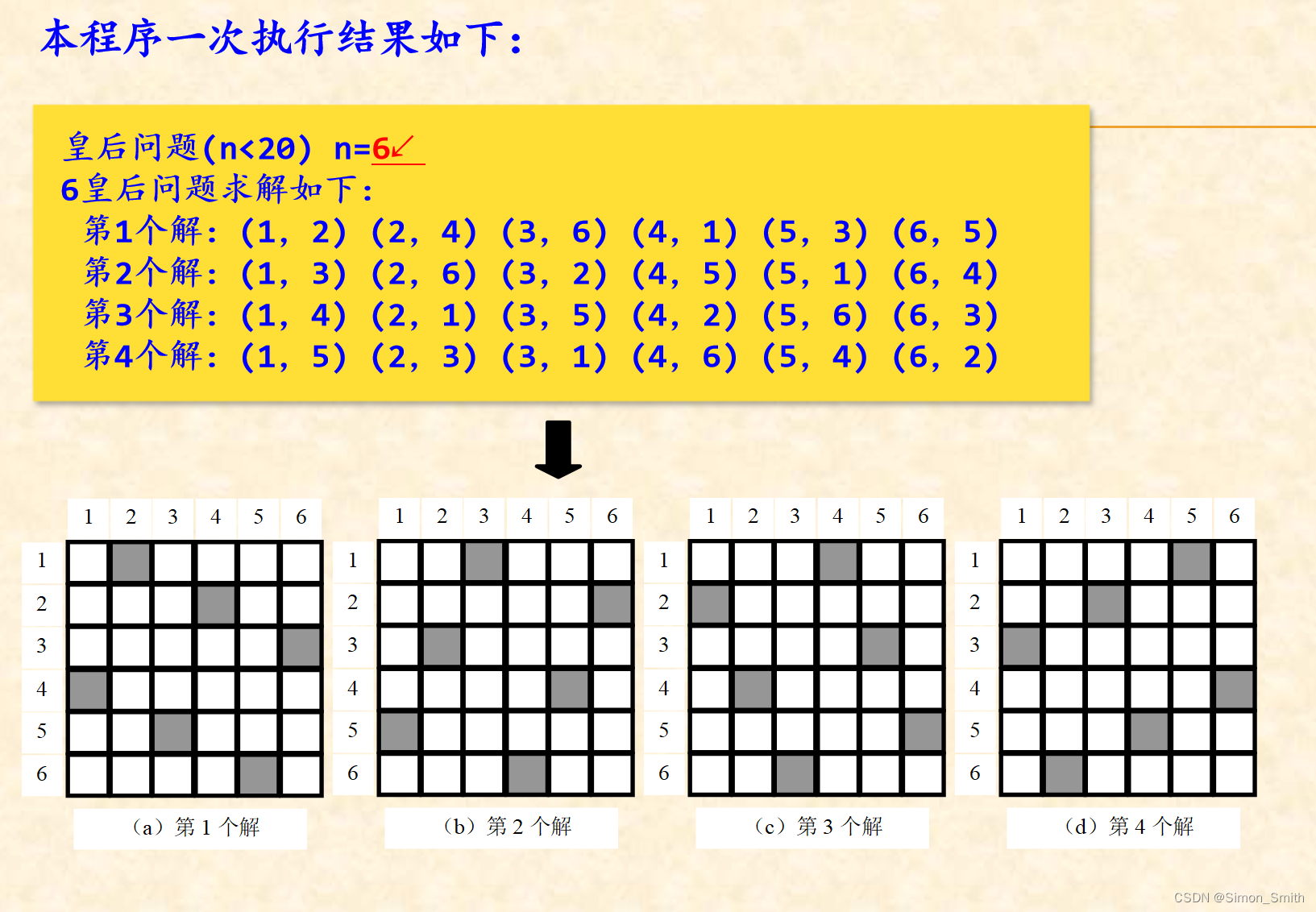 算法分析之n皇后摆放问题(oj P1220)p1220 皇后摆放问题 Csdn博客