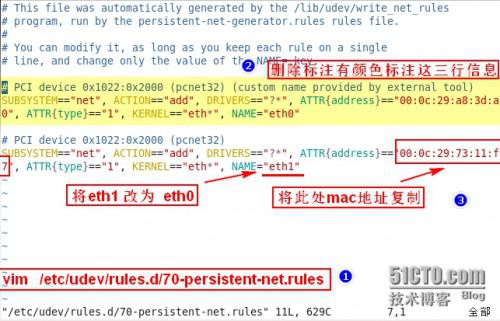 centos网卡故障-弹出界面eth0-错误-没有找到合适的设备_ip-config: failed to open eth0 ip-config: device `-CSDN博客