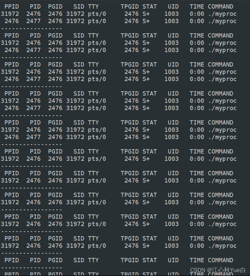 Linux进程（四）—— 进程控制_waitpid(id,null,0)返回什么值-CSDN博客