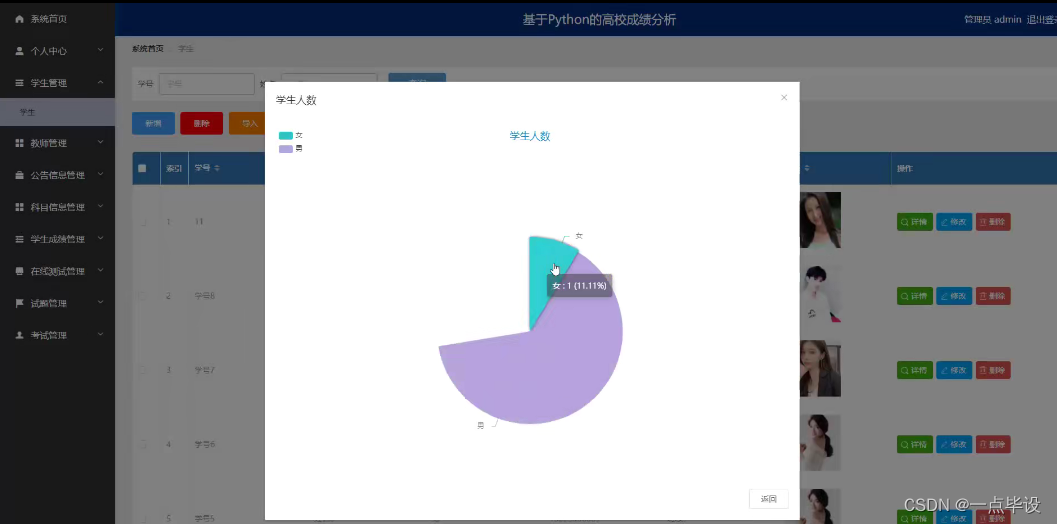 基于python的高校学生成绩分析系统设计与实现python学生成绩管理系统论文 Csdn博客