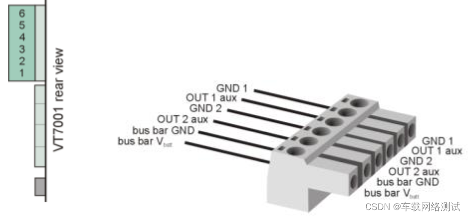Vector - VT System - 板卡_VT7001_vt板卡-CSDN博客