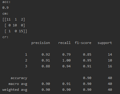 【Python机器学习系列】一文教你绘制多分类任务的ROC曲线-宏平均ROC曲线（案例+源码）_python roc曲线-CSDN博客