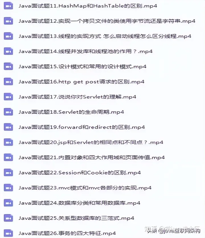 全网首发，23年BATJ大厂必问面试题总结-CSDN博客