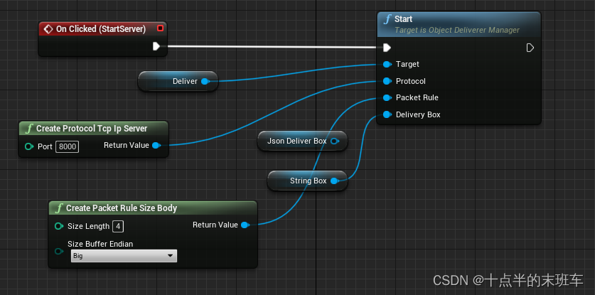 UE4ObjectDeliver_ue4 如何将使用udp发送json数据-CSDN博客