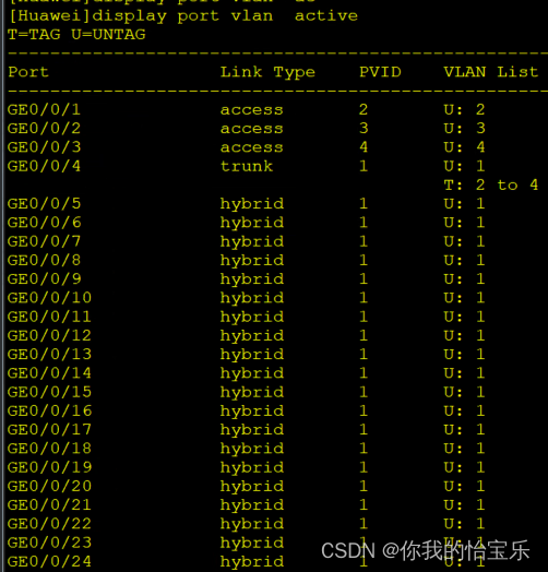 HCIP —— 交换 （VLAN）_h3c 802.1q vlan1-CSDN博客