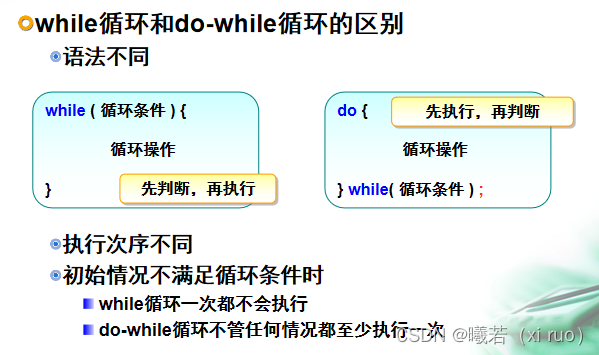 JAVA基础之while，do...while ,for循环，break和continue_java while continue-CSDN博客