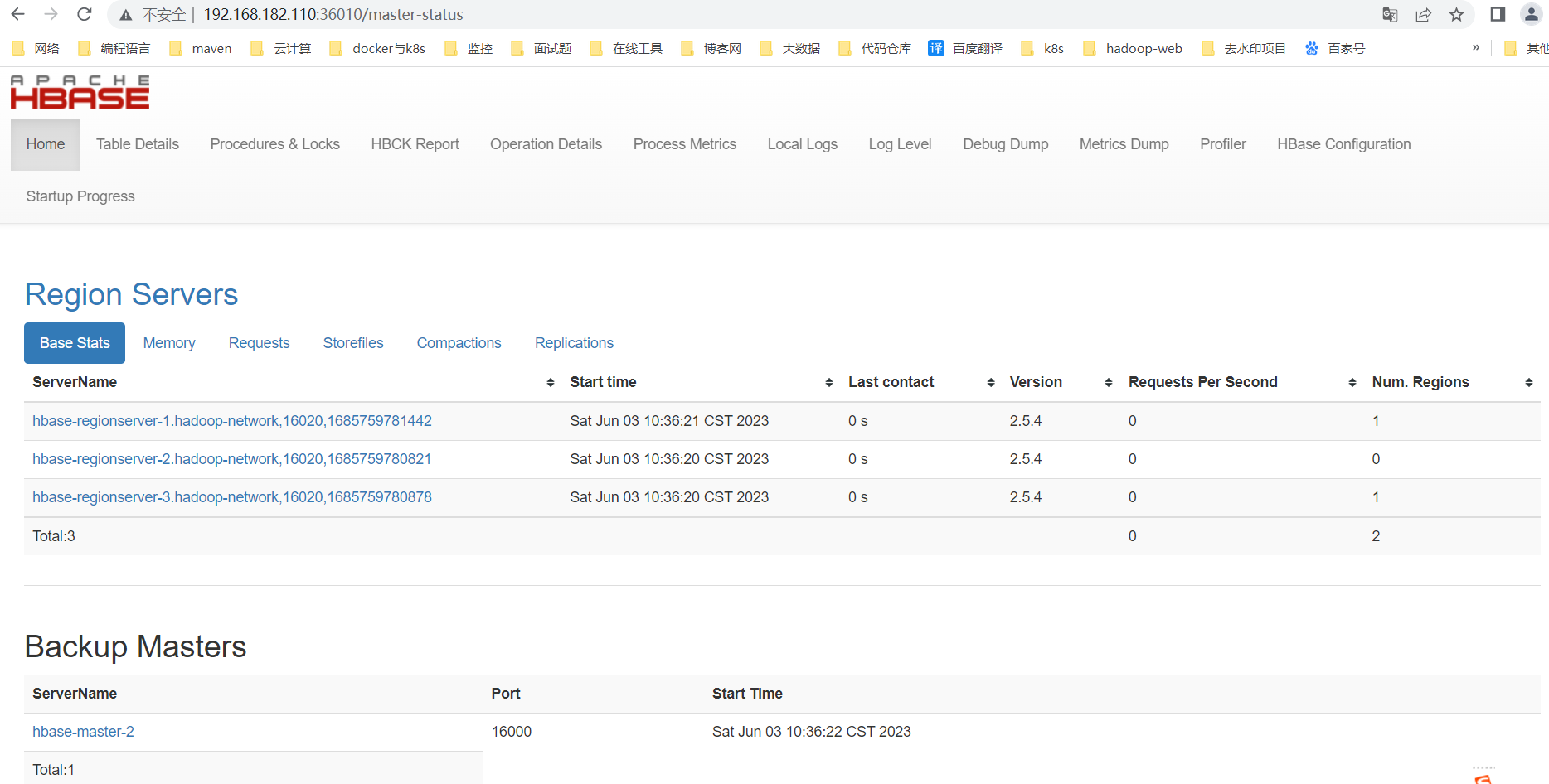 通过 docker-compose 快速部署 HBase 保姆级教程_虚拟机docker中的hbase数据库的使用-CSDN博客