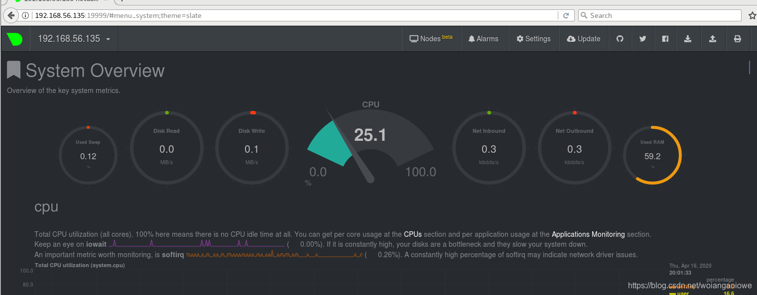 centos 7安装netdata_centos系统通过yum安装netdata-CSDN博客