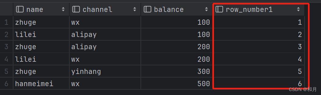 MySQL 8.0 和 MySQL 5.7 的区别_mysql8.0和mysql5.7区别-CSDN博客