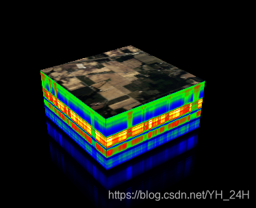 python下的spectral模块(高光谱图像处理)_python spectral-CSDN博客