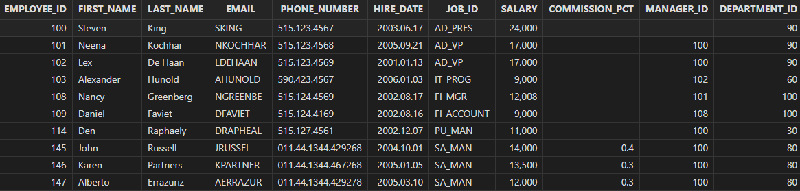一文详解 DolphinDB SQL 标准化_dolphindb语法-CSDN博客