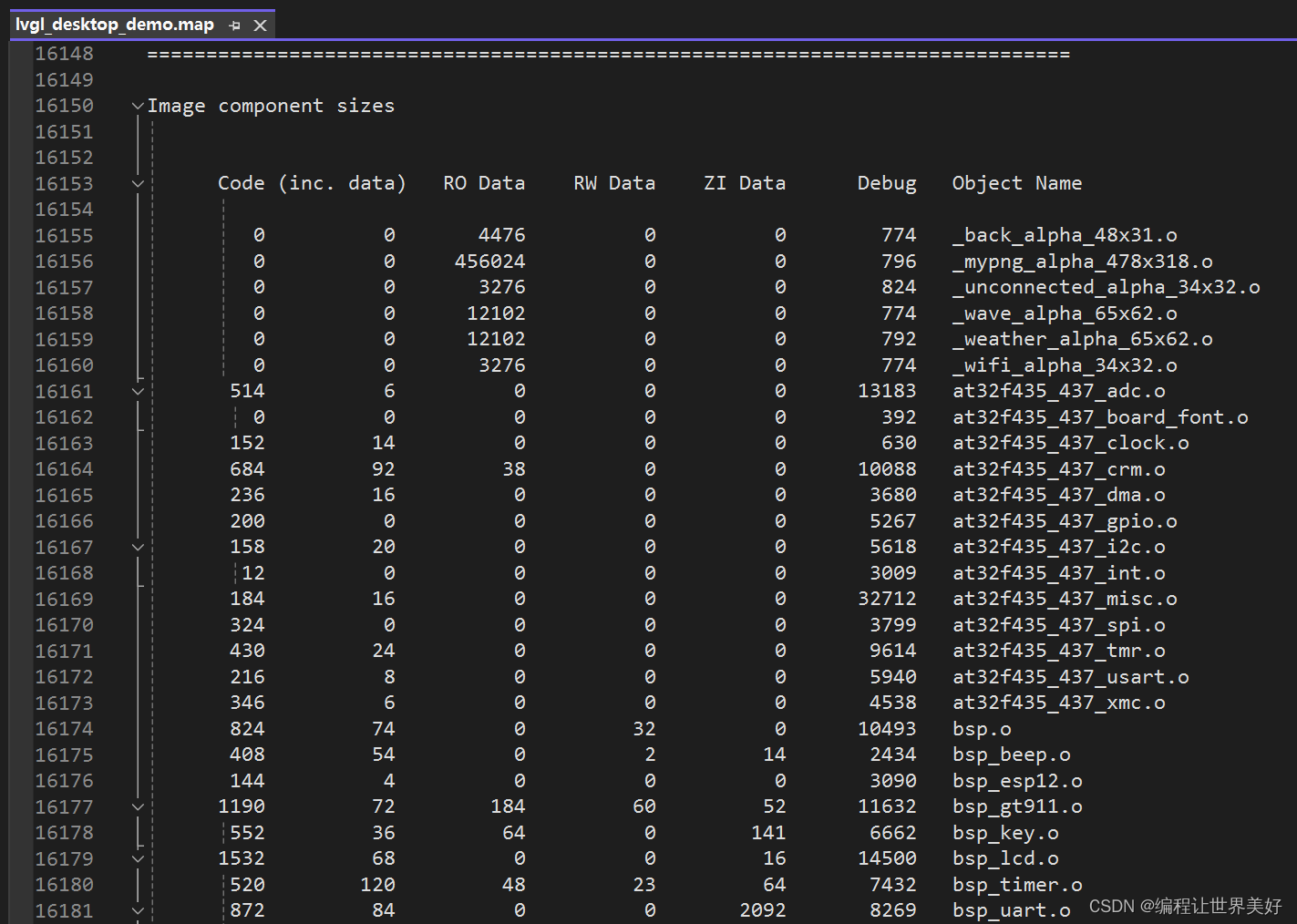 Error: L6406E: No space in execution regions with .ANY selector matching xxx-CSDN博客