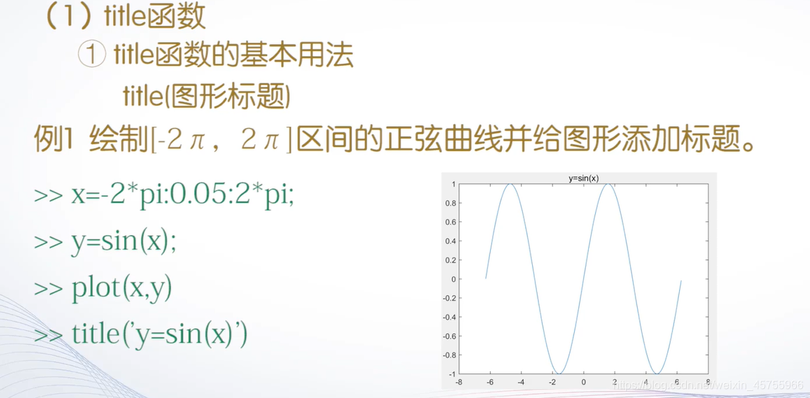 MATLAB笔记4：MATLAB绘图_matlab中fplot的用法-CSDN博客