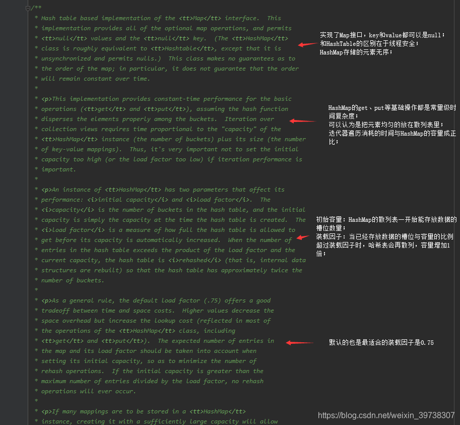 基于JDK1.8源码分析HashMap容器_map remove(object key, object value)-CSDN博客