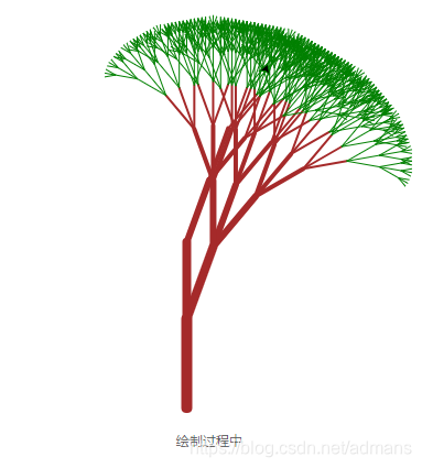 绘制分形树-CSDN博客