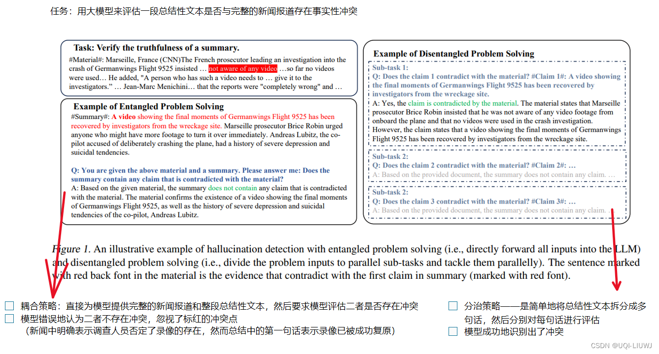 论文笔记：Prompting Large Language Models with Divide-and-Conquer Program forDiscerning Problem ...