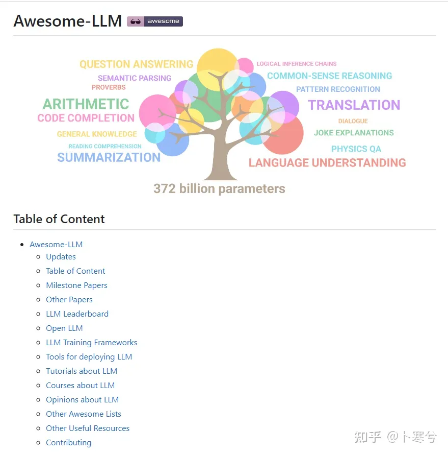 如何入门 GPT 并快速跟上当前的大语言模型 LLM 进展？_如果入门gpt-CSDN博客