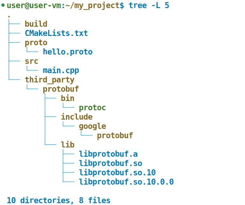 CMake笔记之将任意官方库作为third_party完整地包含在工程项目中使用的通用模板_cmake thirdparty-CSDN博客