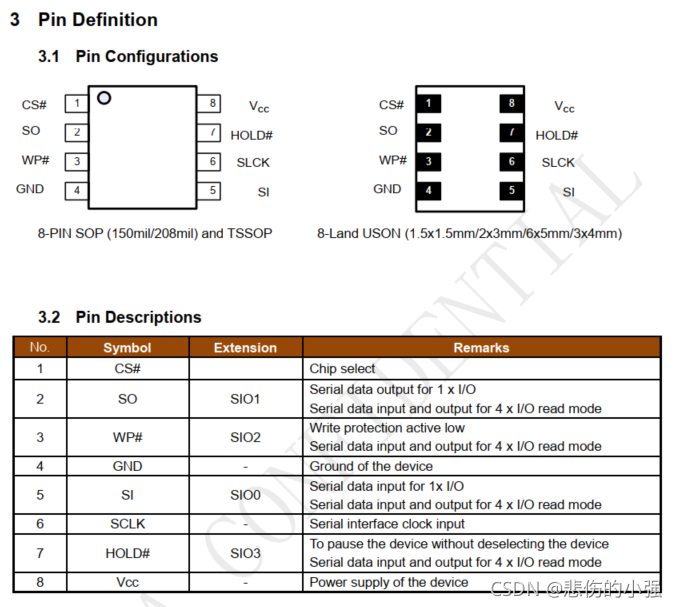 W25Q64串行闪存SPI接口调试详解-CSDN博客