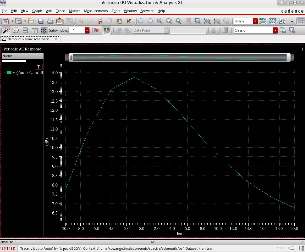 cadence PAC仿真初步-CSDN博客
