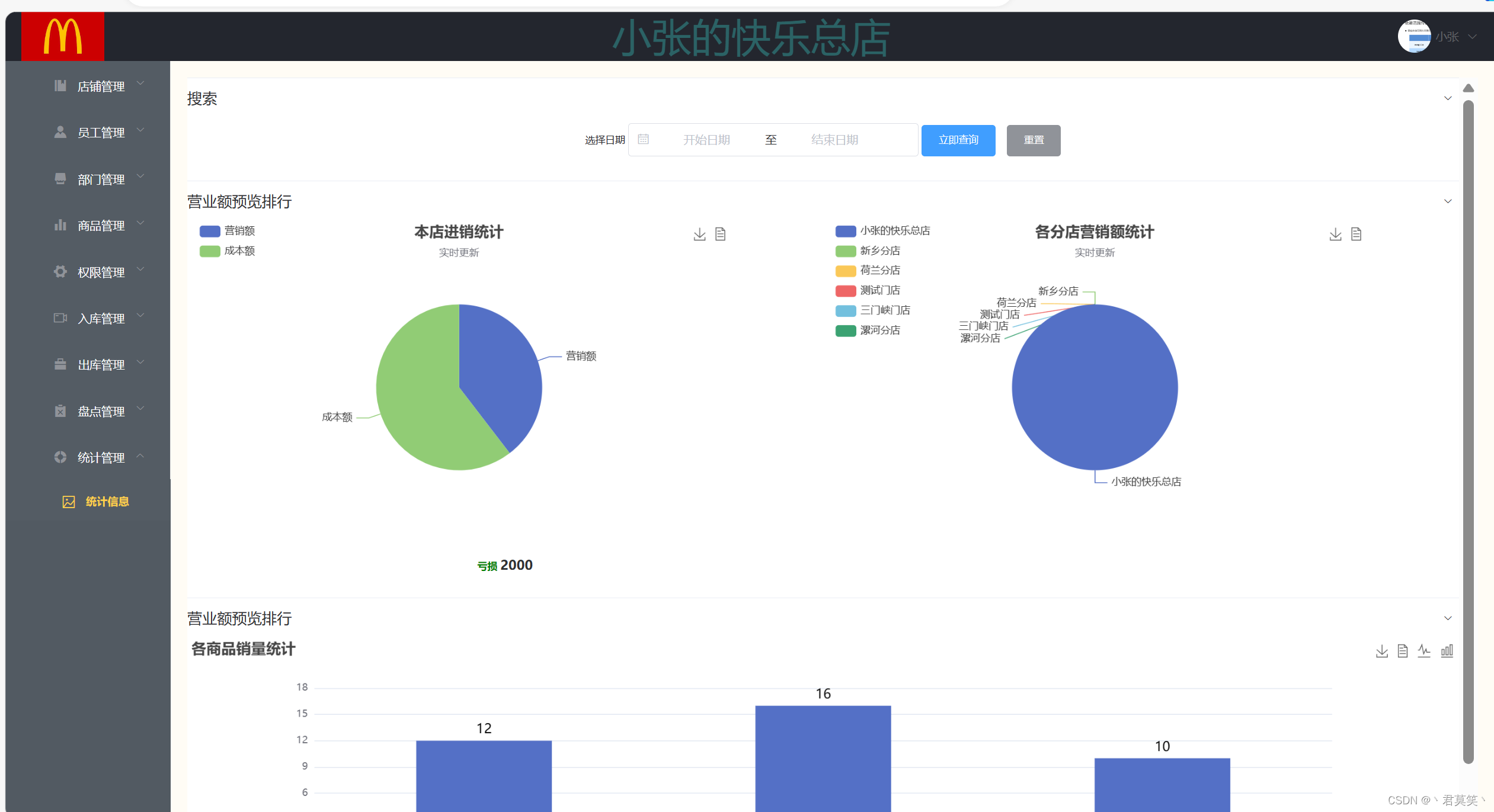 基于SSM框架的仓库管理系统 项目源代码 MySQL数据库【可当毕设，实训项目，设计大赛使用】_基于ssm框架、java、mysql数据库与 ...