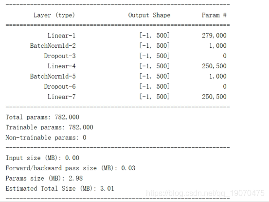 Pytorch 中的summary和flops统计 使用窍门torchsummary Flops Csdn博客