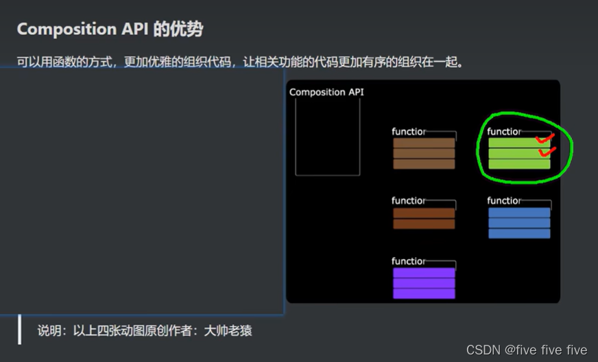 与禹老师学前端vue3学习汇总_vue-official配置-CSDN博客