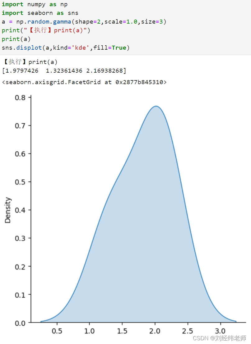 生成服从伽马分布的随机样本np.random.gamma()-CSDN博客