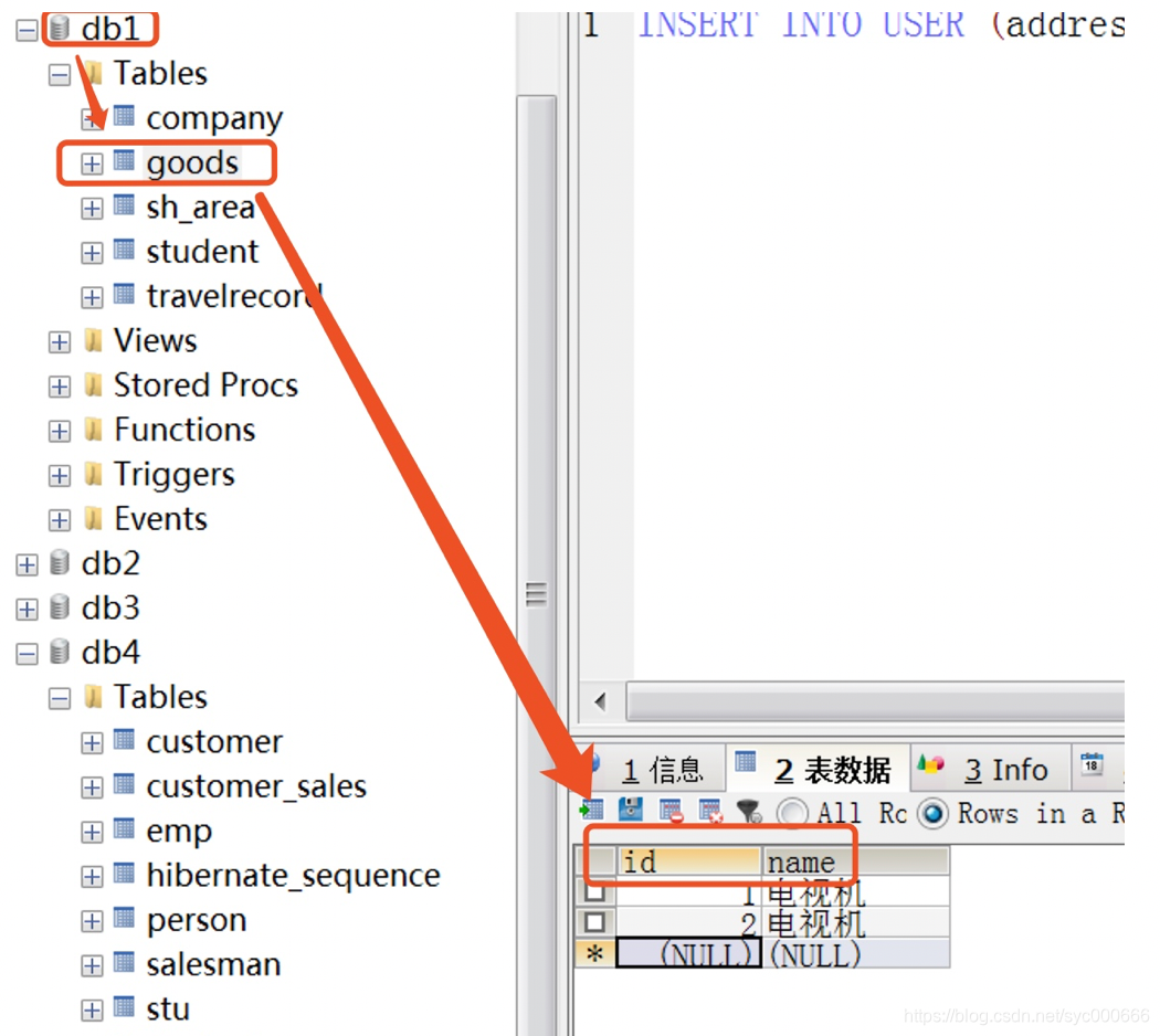 SpringBoot2.x系列教程68--Spring Boot+JPA+Jta-atomikos实现分布式事务_springboot jpa实现分布式事务-CSDN博客