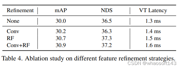 WidthFormer_width former代码-CSDN博客