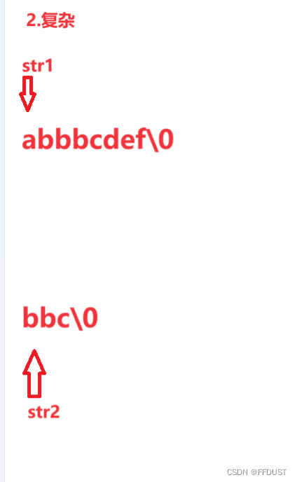C语言字符串函数strcmp、strstr的使用及模拟实现-CSDN博客