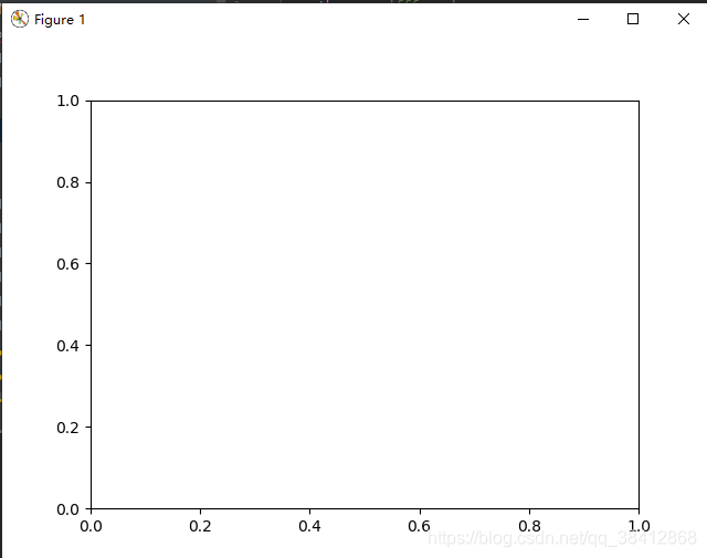 matplotlib画图笔记(1)_python中ax.spines不起作用-CSDN博客