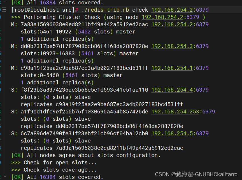 Linux：redis集群（3.*版本 和 5.*版本）搭建方法_redis 3.版本-CSDN博客