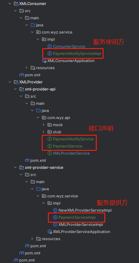 dubbo服务管控_doubb 服务管理-CSDN博客