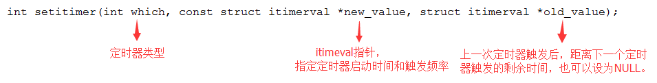 实验05-02：Linux时间编程_第1关:linux获取时间-CSDN博客