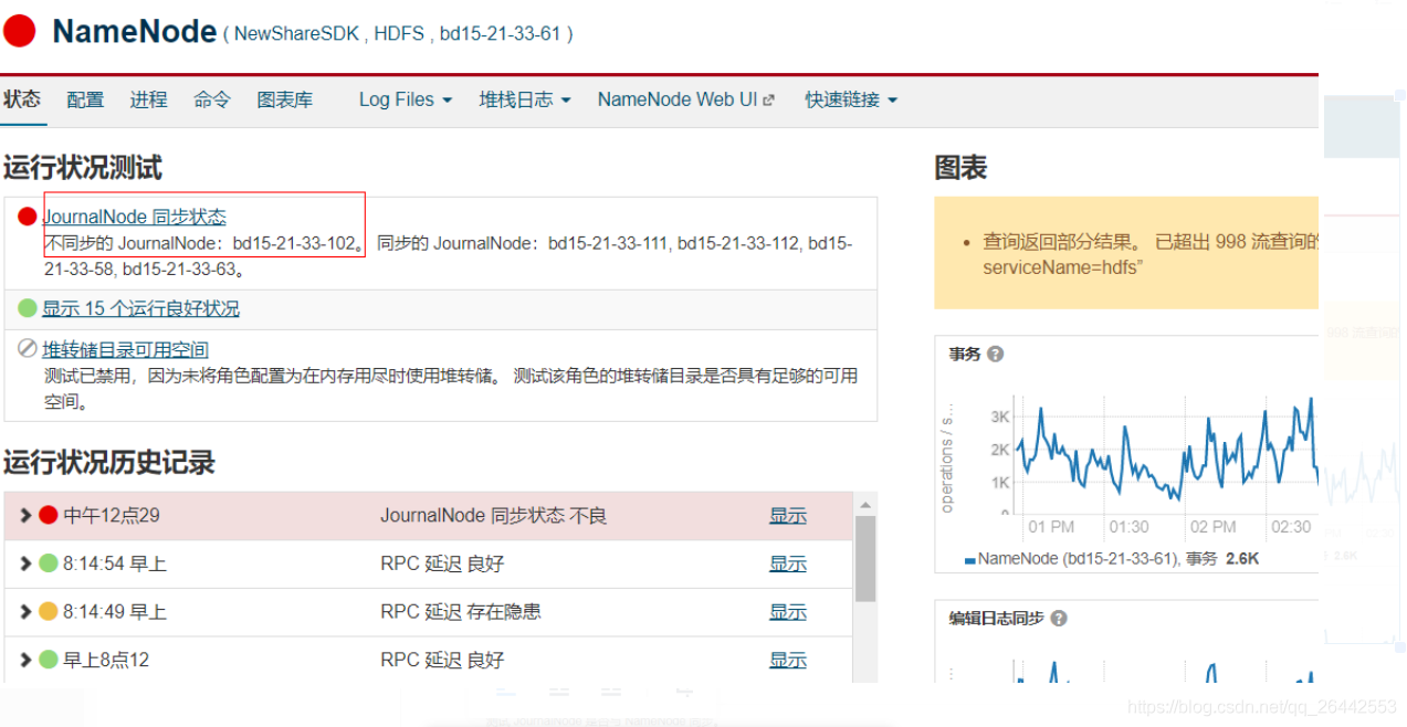上千生产节点的JournalNode下线，以及上线异常问题解决_journalnode节点下线流程-CSDN博客