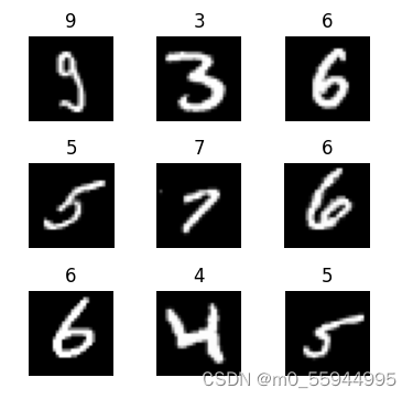 昇思25天学习打卡营第3天 | 数据集 Dataset_学习_m0_55944995-鲲鹏昇腾开发者社区