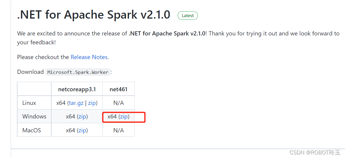 .NET for Apache Spark 适合.net 6.0 Windows_net6.0部署到apache-CSDN博客