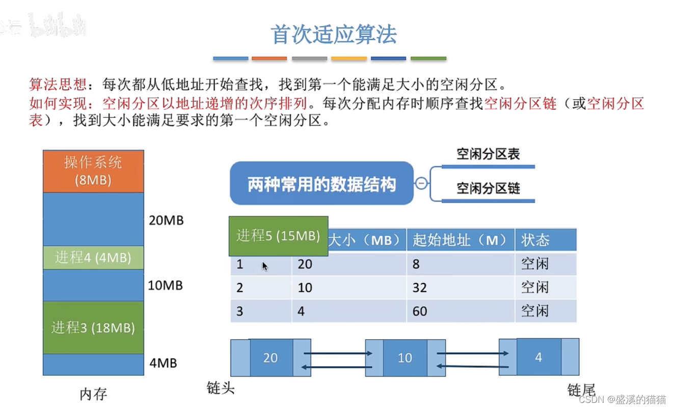chatgpt You are being rate limitedWhat happened?The owner of this website (chat.openai.com ...