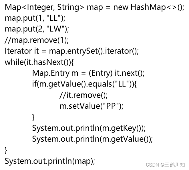 HashMap详解-CSDN博客