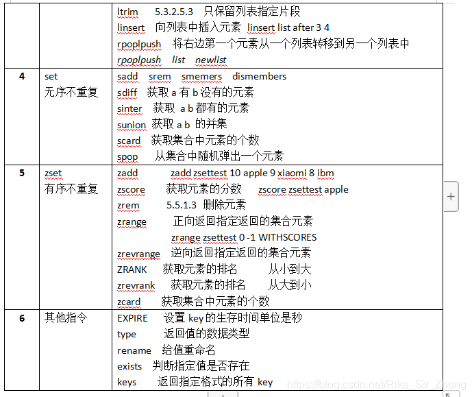 Redis详解：数据类型、与Memcache对比及常用命令-CSDN博客