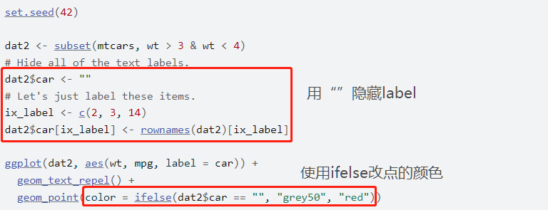 R|使用ggrepel添加文字标签-CSDN博客