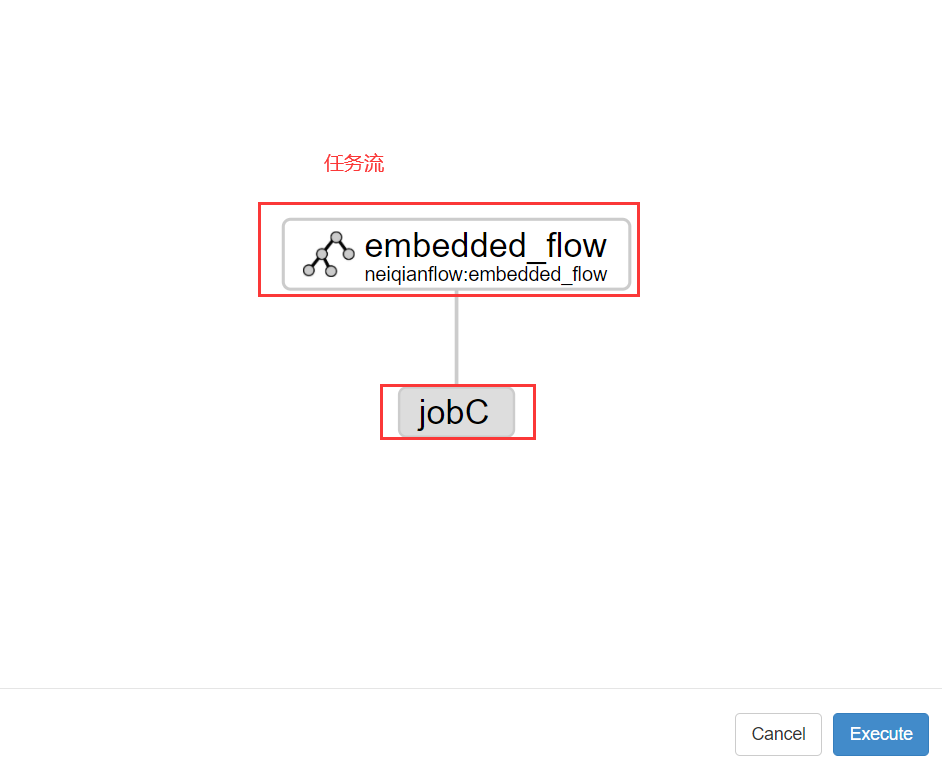 11-azkaban_flow.num.job.threads-CSDN博客
