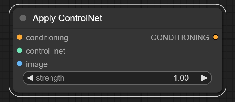 【ComfyUI插件】ComfyUI核心节点(三)_群神会创始人-GitCode 开源社区