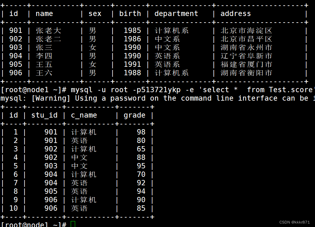 Mysql数据的备份策略实例(mysqldump、mydumper、binlog)mysql803 Mysqldump备份数据库案例 Csdn博客