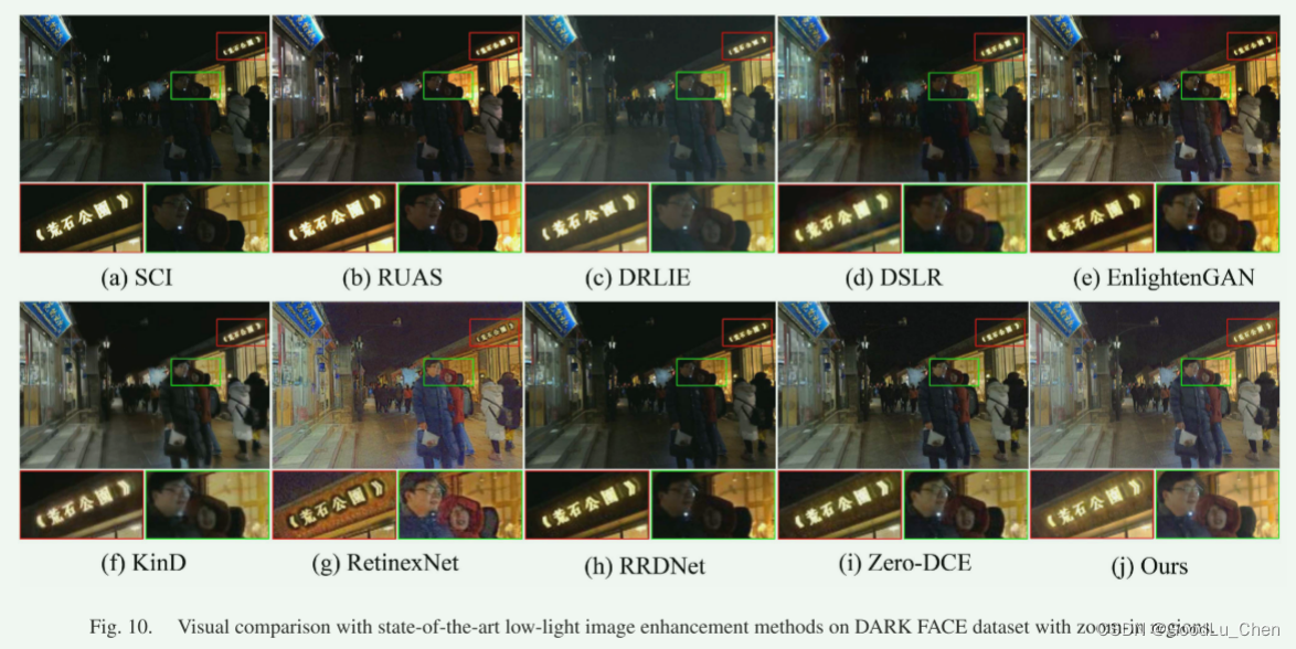 Cycle-Retinex: Unpaired Low-Light Image Enhancement via Retinex-Inline CycleGAN-CSDN博客