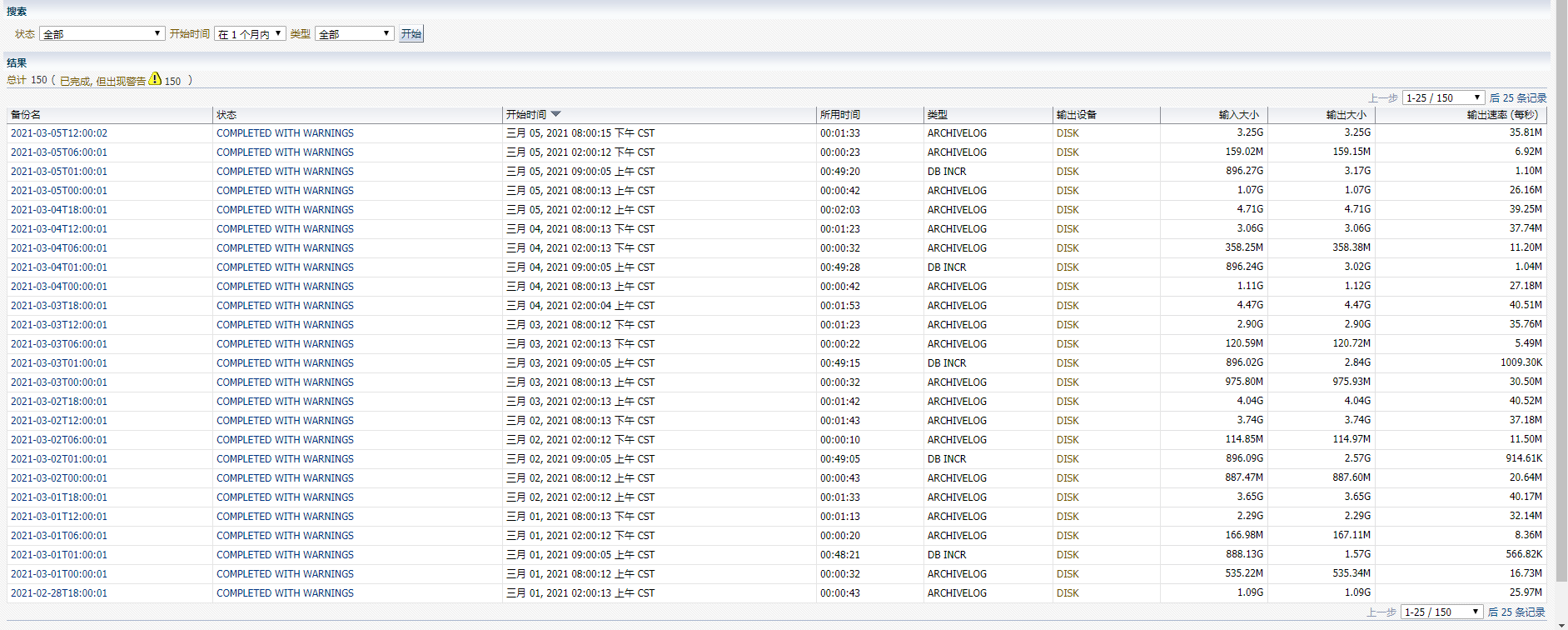 Oracle备库GV$ARCHIVED_LOG.APPLIED的最新归档日志状态为"IN-MEMORY"(已经应用成功)对应主库的状态为"NO"...-CSDN博客
