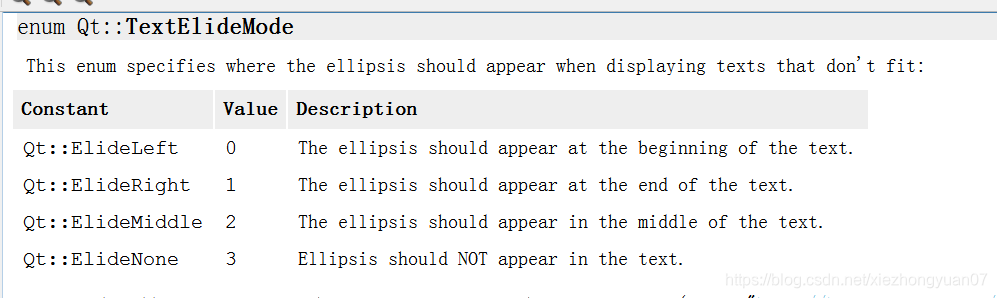 QT QLabel内容太长时候使用省略号_qlabel省略-CSDN博客
