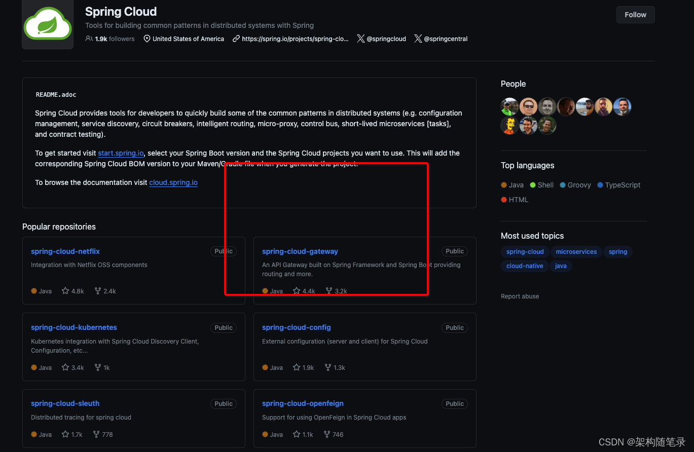 SpringCloudAlibaba真的不行了吗？_springcloudalibaba最新版本-CSDN博客